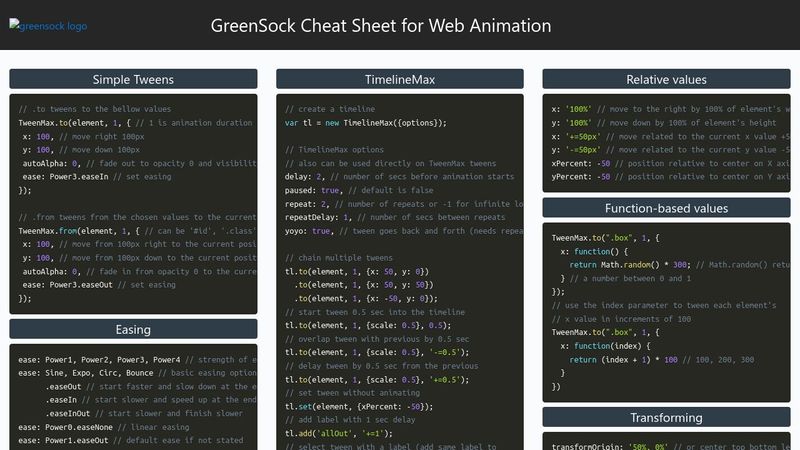 GreenSock Cheat Sheet for Web Animation