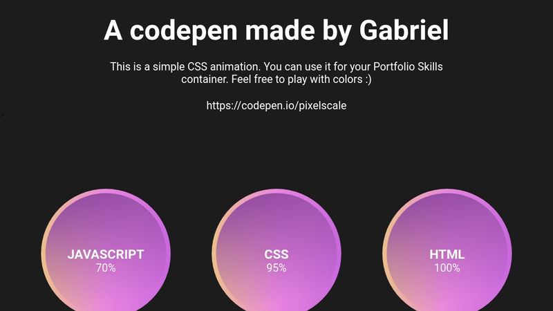 Skills Container (CSS Animation Effect)