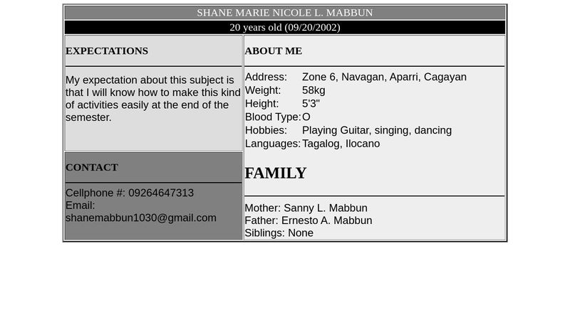 SHANE MARIE NICOLE MABBUN BSIT-2C