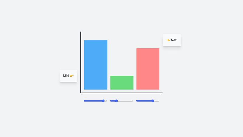 09. CSS Anchor Positioning Bar Chart