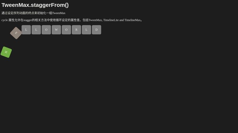 TweenMax.staggerFrom text animation