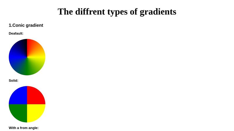 The diffrent types of gradients