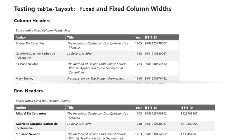 A Pen by Adrian Roselli