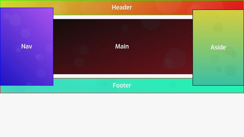 Overlapping Grid Items: margin & transform