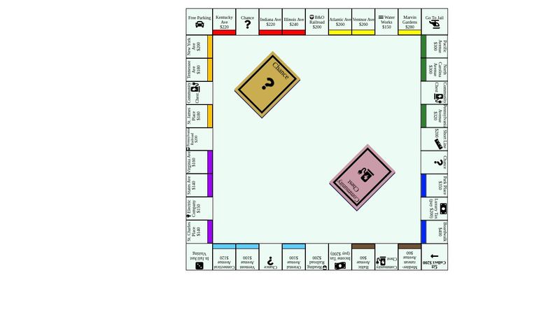 First attempt Monopoly Board HTML & CSS Only
