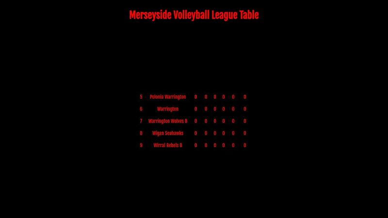 Football/Soccer League Table HTML/CSS