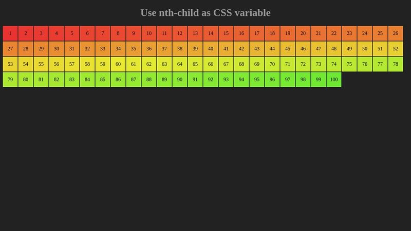 Use nth-child as CSS variable