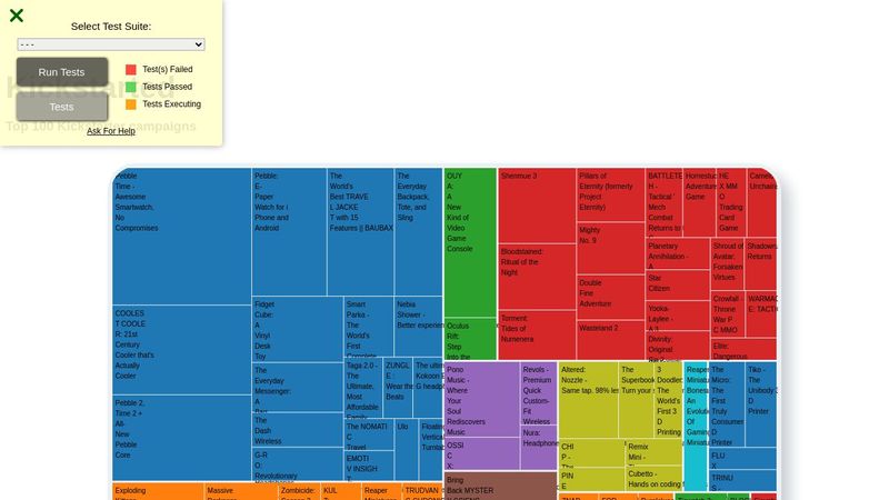 D3 Tree Map (freeCodeCamp)
