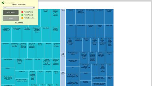 Treemap In D3js Tooltip Test 1 Javascript The Freecodecamp Forum