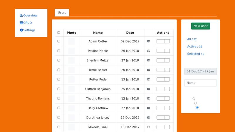 CodePen - A Pen by Niranjan Bhat