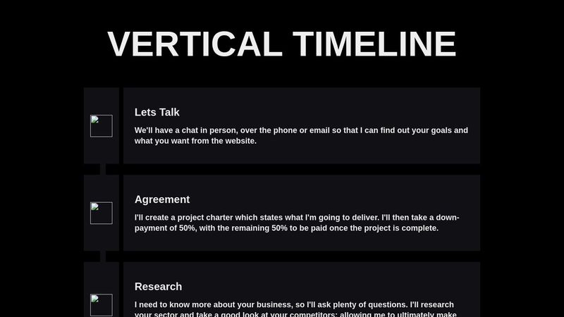 Responsive Vertical Timeline