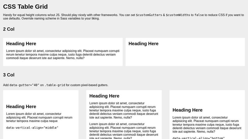Responsive CSS Table Grid