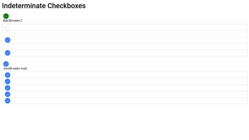 Indeterminate Checkbox