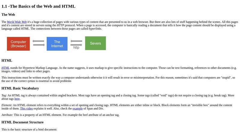Introduction to Programming Nanodegree