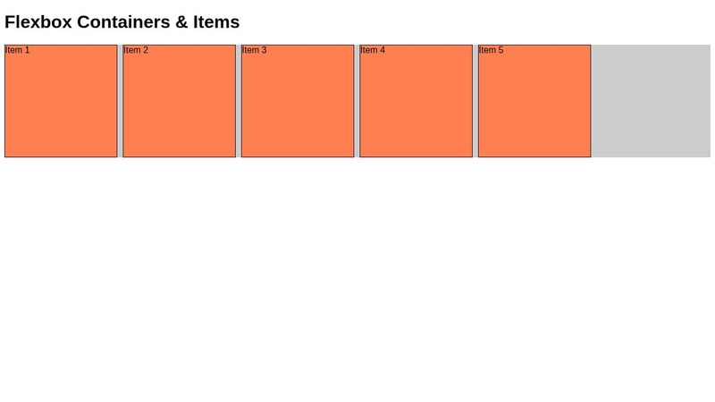 CSS: Flexbox Container & Items
