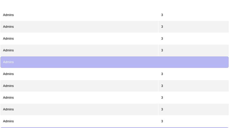 Table with alternating even and odd row colors starting after the header