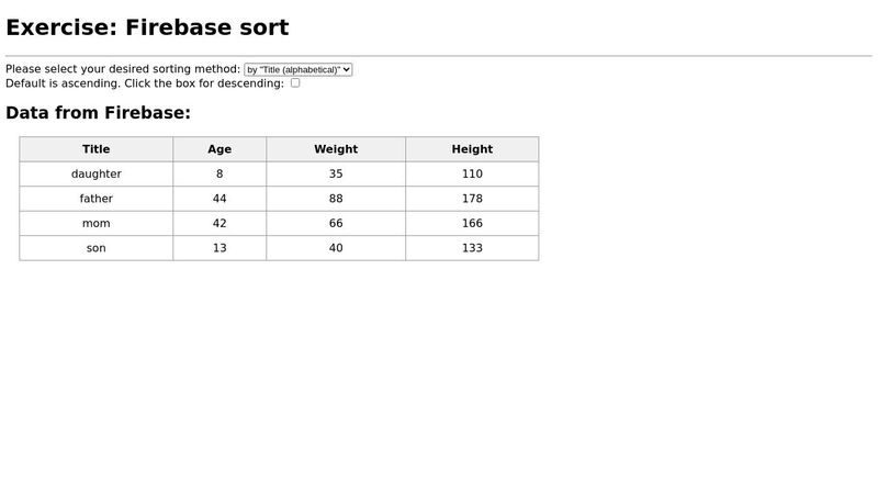 Exercise: Firebase sort