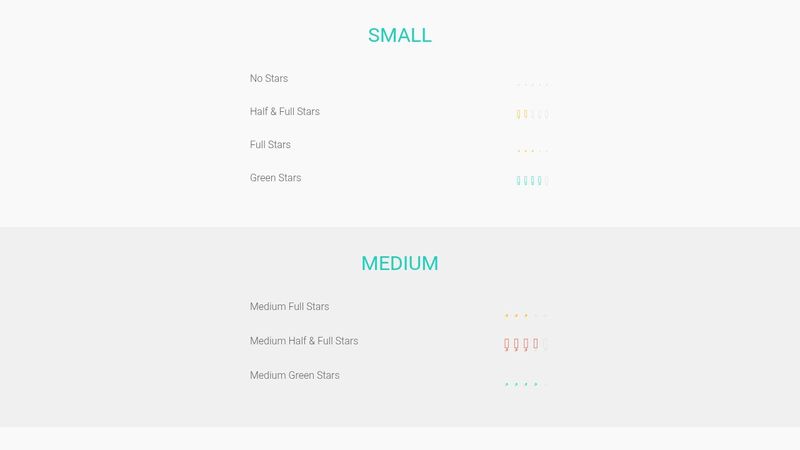 CSS Rating Code In HTML CSS Rating Code In HTML