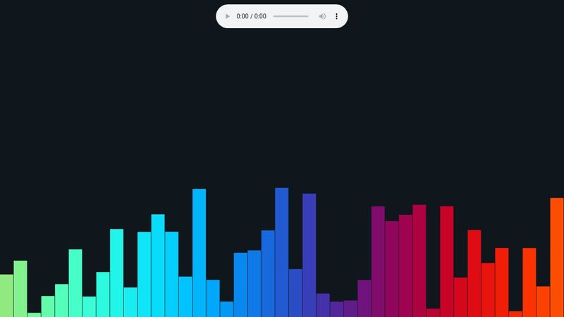Histogram Audio Visualizer