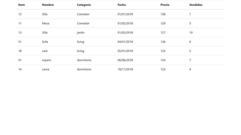 JS - Table Sort Custom