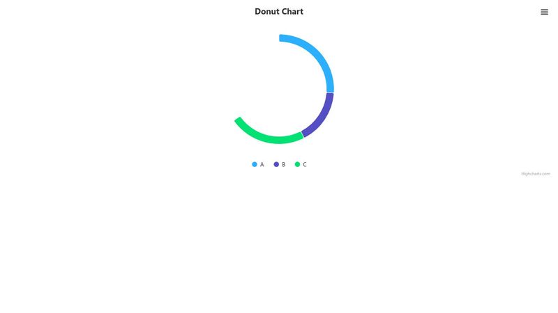 Highcharts - inner color donut charts