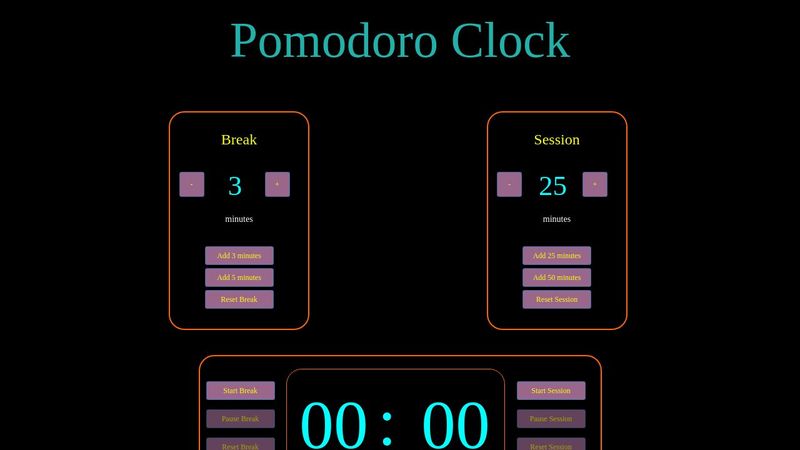 Pomodoro Clock