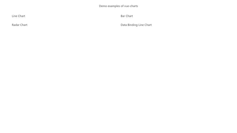vue-charts demos