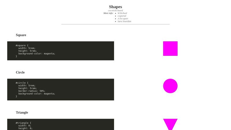 CSS Shapes
