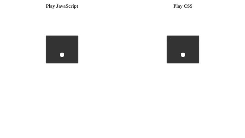 Scene.js examples JavaScript & CSS Animation