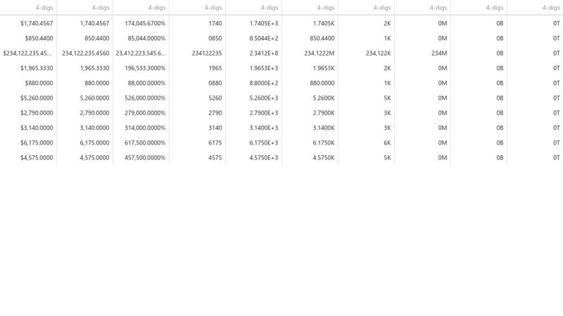 Using Intl - DevExtreme jQuery Localization