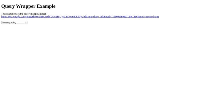 org chart visualization.