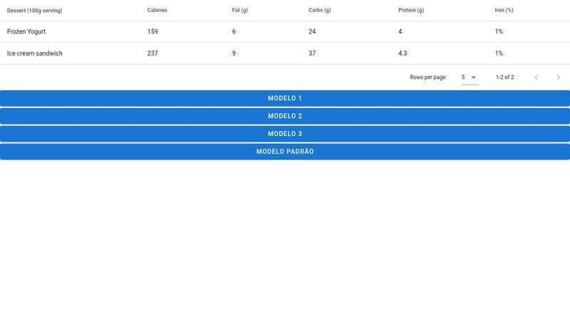 Vuetify DataTable Custom Columns