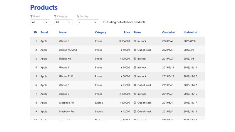 Data table UI (jQuery)
