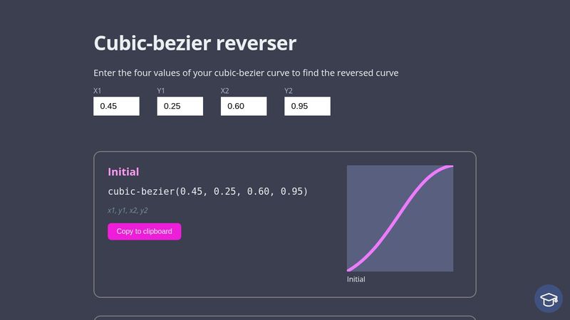 Modern CSS #416：Reverse cubic-bezier