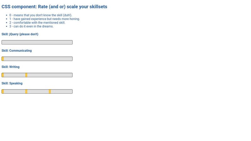CSS component - Rate your skillsets