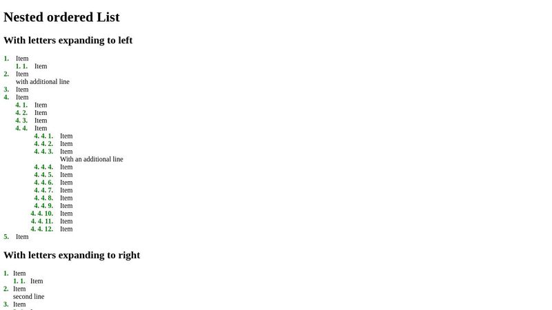 Demo: Nested ordered list with decimal points