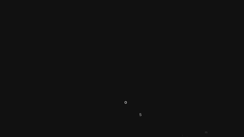 Floating text animation