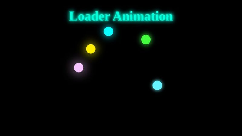 Cool CSS Loader Animation