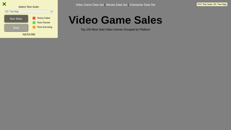 Visualize Data with a Treemap Diagram
