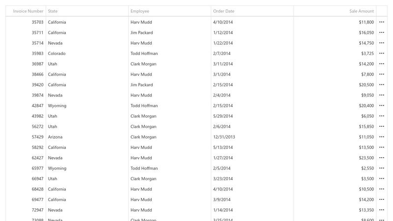 Grid Columns Hiding Priority - DevExtreme Data Grid