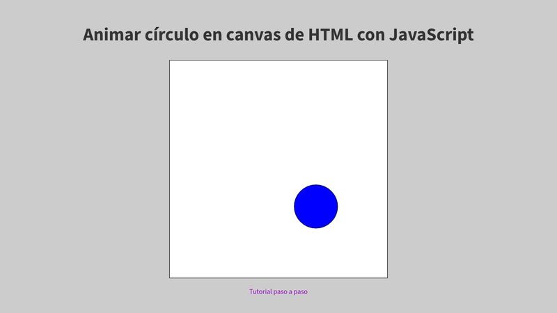 Animar un círculo en canvas de HTML5 con JavaScript