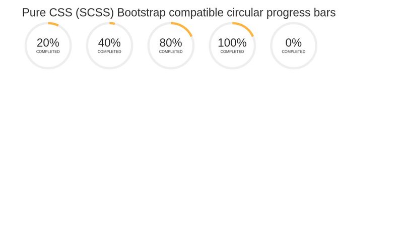 Pure CSS (SCSS) Bootstrap compatible circular progress bars