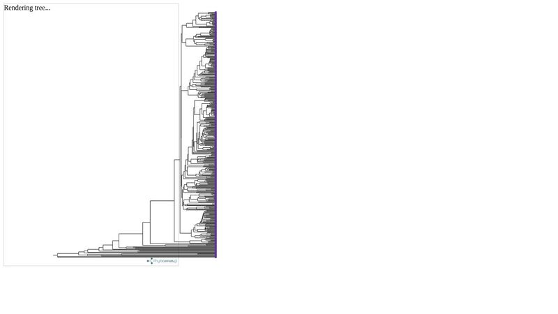 PHYLOCANVAS.GL Examples - Fetch Tree from URL