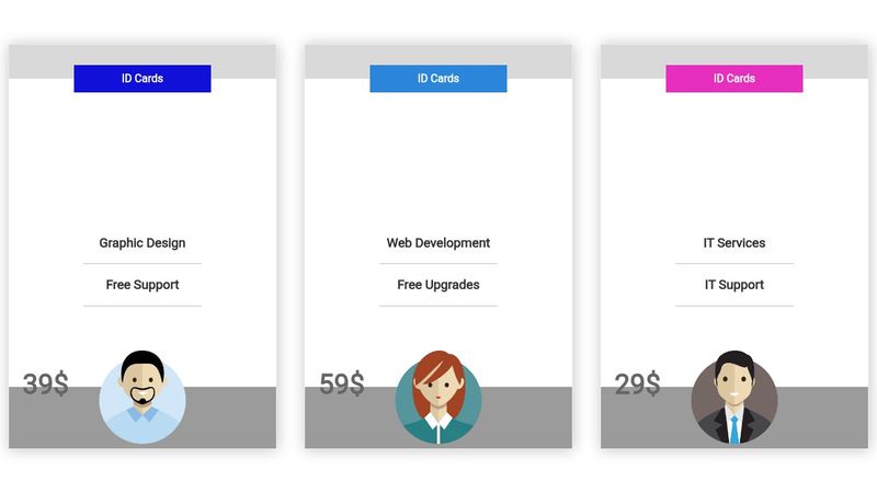 ID Cards | HTML and CSS