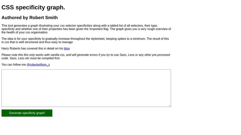 CSS Specificity graph