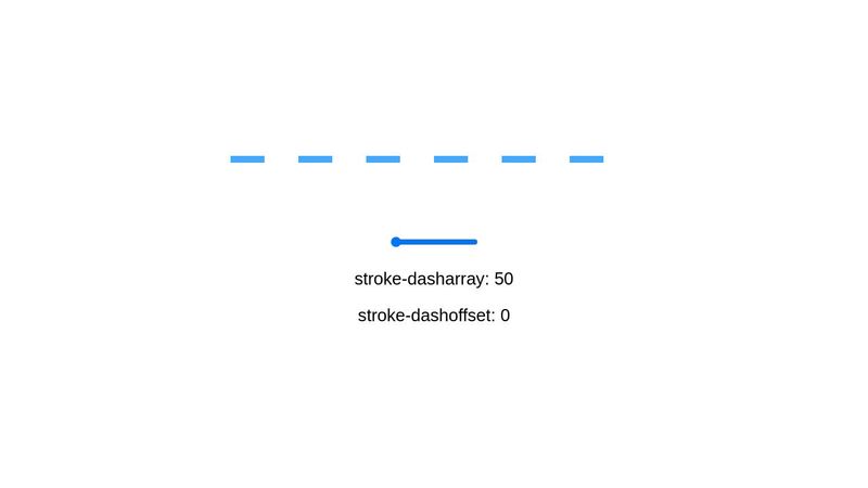 SVG stroke-dashoffset demo