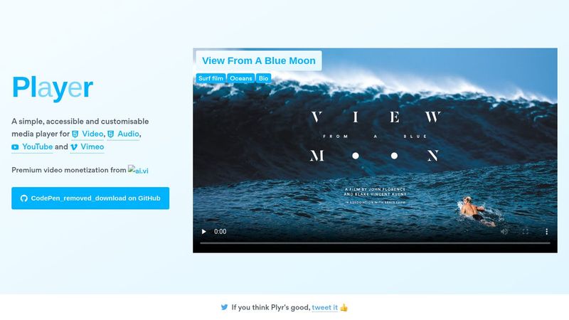 Plyr: Fullscreen Feature Demo - Contained Events
