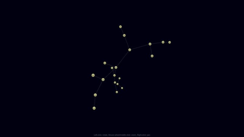 3D Force-Directed_Graph_Basic_01