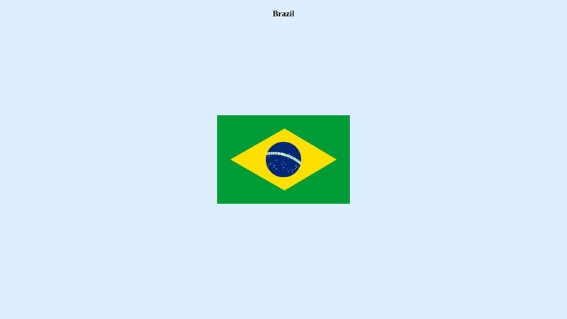 CSS Flag; Brazil
