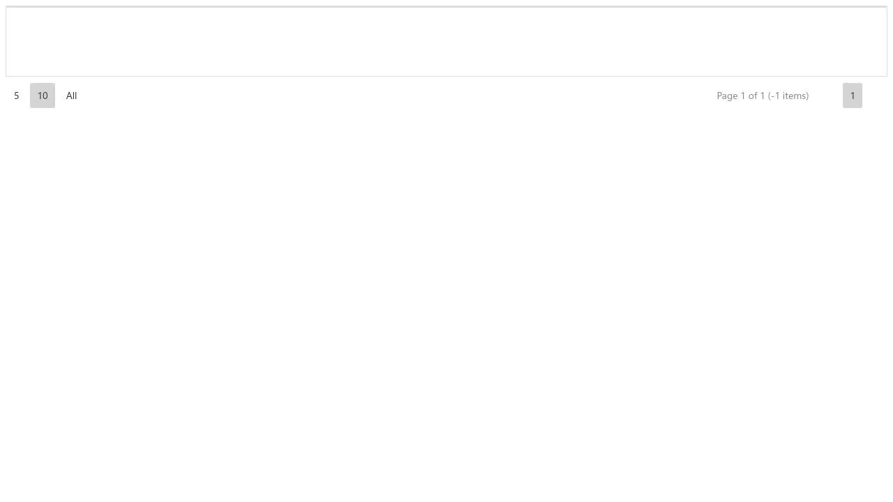 Command Column Customization - DevExtreme Data Grid